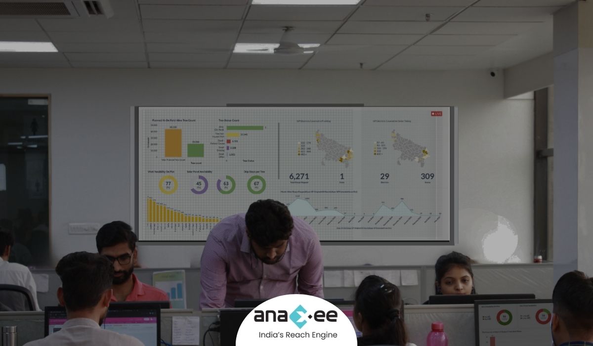 Applied AI Final Year Engineering Projects: Real-World Data ...